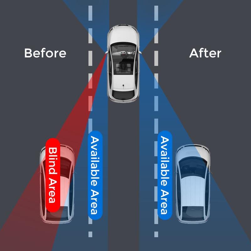TAPTES® Blind Spot Mirror for Tesla Model S/X/3/Y, Safe Driving 360° V ...